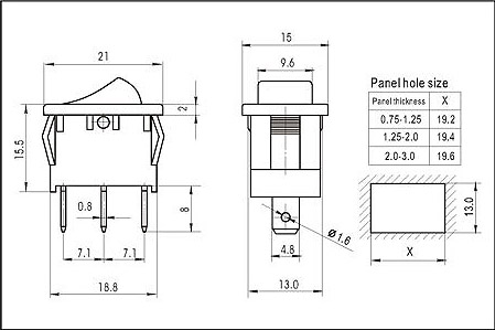MAN Plug Industries Sdn Bhd